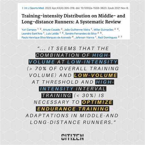 WHAT THE HECK IS ZONE Part HOW TO MAKE THE ZONES WORK FOR YOU Citizen Athletics