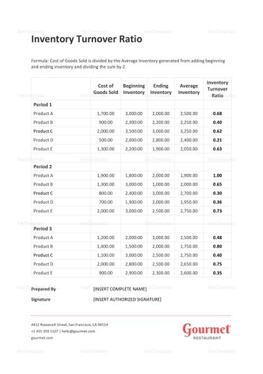 Restaurant Inventory Turnover Ratio Template In Word Excel Numbers Apple Pages