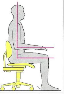 Week 3 Lecture 1 Introduction To Ergonomics Flashcards Quizlet
