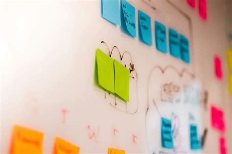 creating effective anchor charts for the classroom teacherbot blog