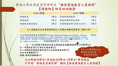 環境教育人員認證學程