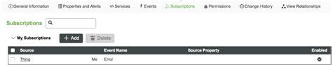 Data Model Implementation Guide Part 1 Ptc Community