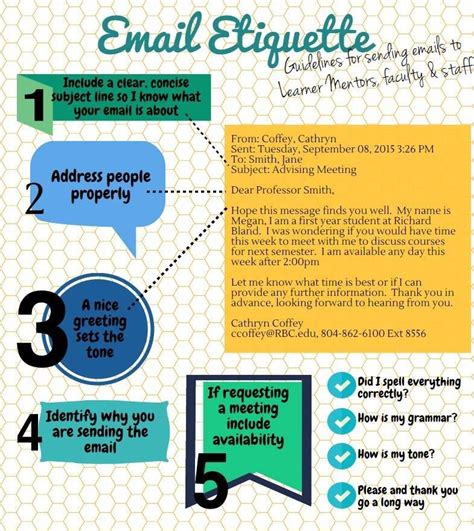 Email Etiquette Template