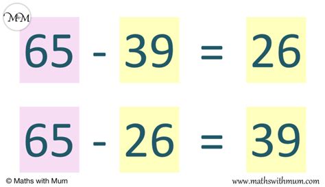 Inverse Operations Addition And Subtraction Maths With Mum