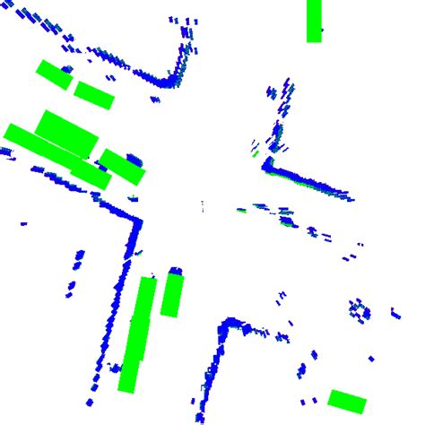occupancygrid predictions predicting future occupancy grids in