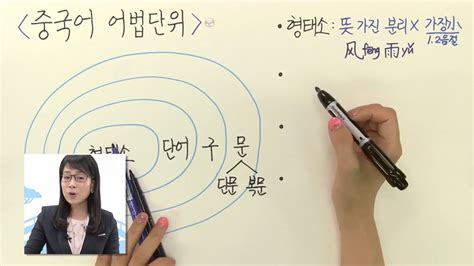 [중국어회화] 어법시크릿노트 문정아와 함께 중국어기초문법 마스터 중국어 어법 단위 Youtube