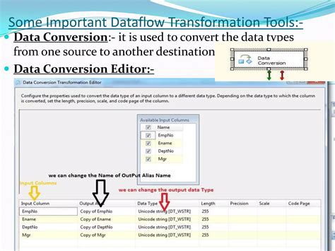 introduction of ssis pptx databases computer software and