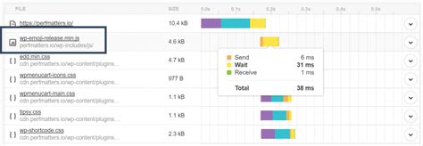 How To Disable Emojis In Wordpress One Click
