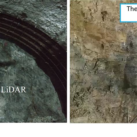 The Lidar In The Real Tunnel A Data Collection Site B Practical Download Scientific
