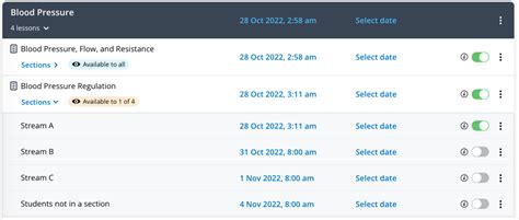 Publishing Content And Scheduling Availability Adinstruments