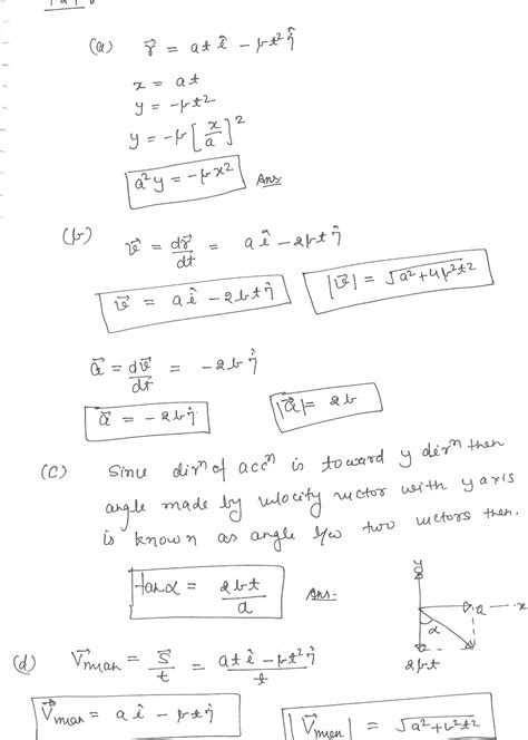 Modulus Of A Vector At Collection Of Modulus Of A