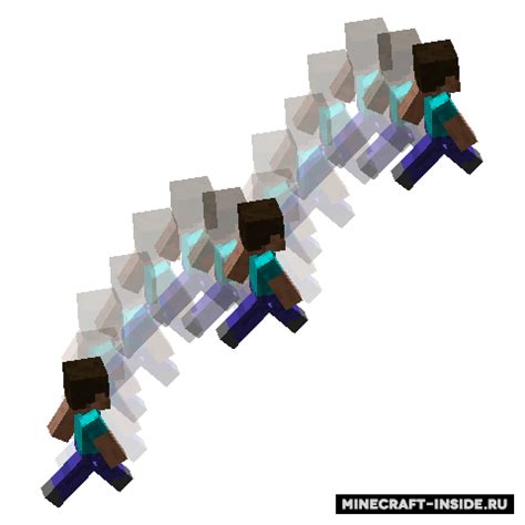 Моды для Minecraft Minecraft Inside