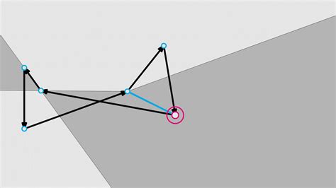 Extensions Of Graphic Statics ‒ Sxl ‐ Epfl