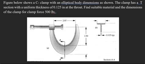 Solved Figure Below Shows A C Clamp With An Elliptical Body
