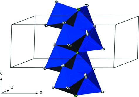 Strands Of Face And Edge Sharing Mg2o 6 Octahedra Extending Parallel
