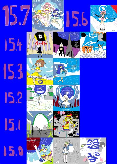はむすぎ On Twitter オンゲキの15以上の譜面定数表更新しました 追加 Recollect Lines157 μ315