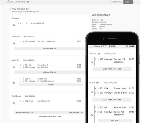 Swim Workouts At Your Pace Swim Set And Workout Manager Virtual Swim Coach