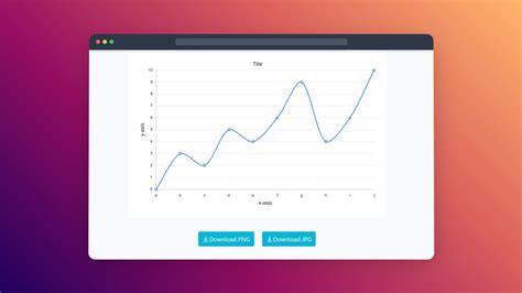 Line Graph Maker Alternatives And Similar Sites Apps AlternativeTo