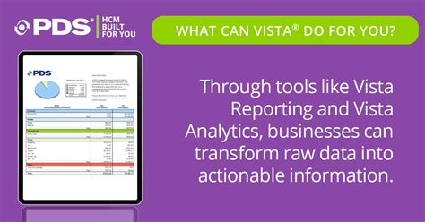 Personnel Data Systems Inc Pds On Linkedin Pds Pdsvista