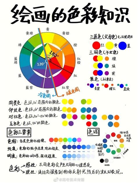 绘画的色彩基础知识~ 花瓣网