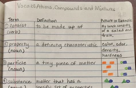 How To Teach Science Vocabulary Using Best Practices