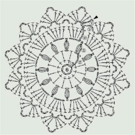 40 ΣΤΡΟΓΓΥΛΑ ΜΟΤΙΒΑ ΓΙΑ ΒΕΛΟΝΑΚΙ