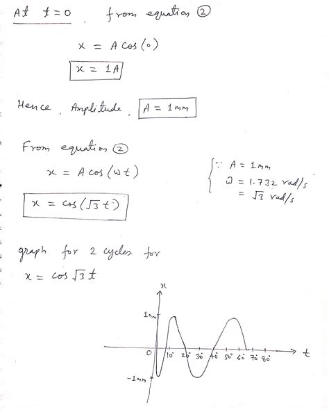 Solved Engineering Vibration Question Solve Correctly Find The