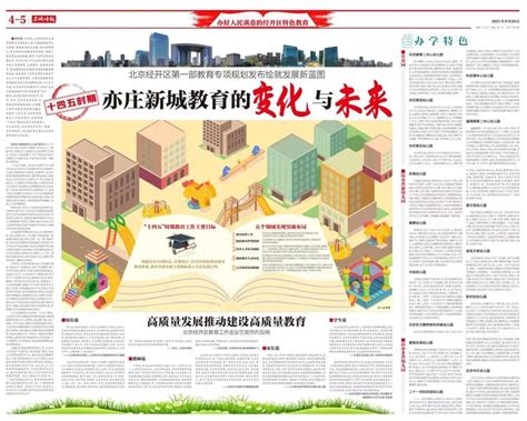 打开亦城时报关注北京经开区首部教育专项规划发布 澎湃号政务 澎湃新闻 The Paper