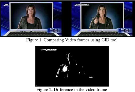 Error Level Analysis Semantic Scholar