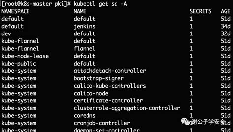 K8s Api访问控制 腾讯云开发者社区 腾讯云