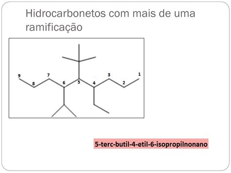 Ppt Hidrocarbonetos Ramificados Powerpoint Presentation Free