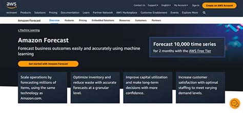 16 Best Ai Forecasting Tools