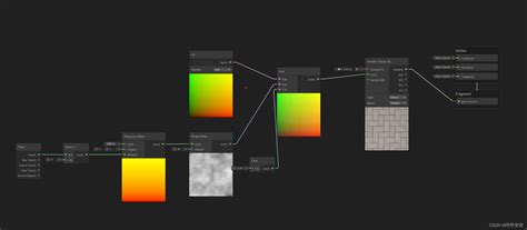 Unity Shdergraph Unity D Shader Csdn