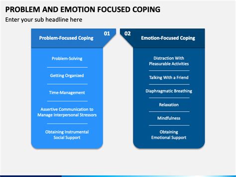 Problem Focused Coping