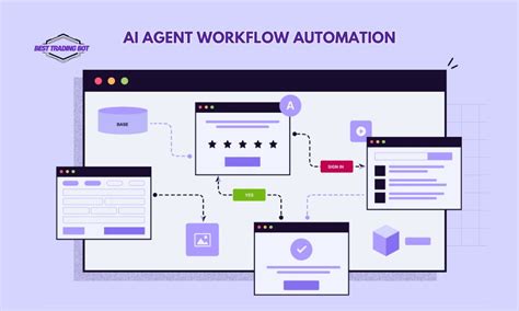 How To Build Ai Agent Workflow Automation Best Trading Bot