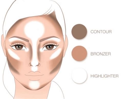 Effortless Contouring Tips For Flawless Makeup