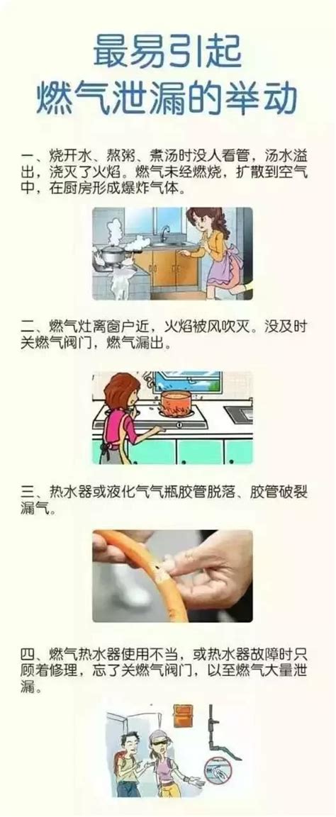 燃氣泄漏危險大，趕快回家查一查 每日頭條