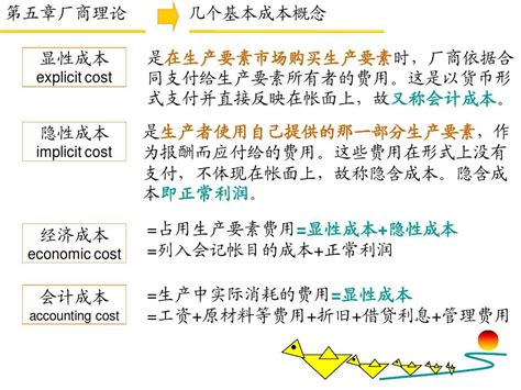 经济学基础5、第五章厂商理论1 1word文档在线阅读与下载无忧文档