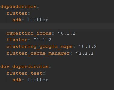 Google Map With Flutter ManekTech