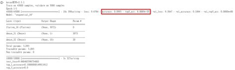 Python Is That Possible That Top 5 Accuracy Lower Than Top 1 Accuracy