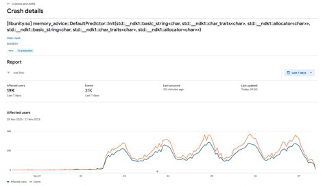 Google Play SIGSEGV Crashes Unity Engine Unity Discussions