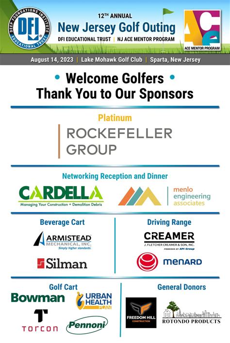 Dfiedtrust Angie Gibble