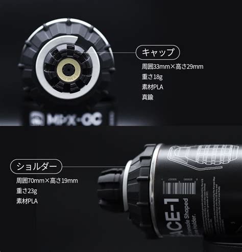 韓国のミリタリー雑貨ブランドZeroingのCB缶ドレスアップアイテムMPX GCSET CAMPLOG GEAR