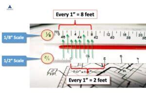 How To Read An Architectural Scale A Simple Guide For Beginners Maadhu Creatives