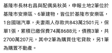 Re 新聞 青年購屋貸款81新制「加碼」上路 額度最高千萬、年限 Gossiping板 Disp Bbs