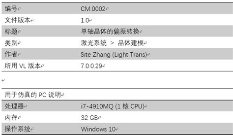 单轴晶体的偏振转换 讯技光电科技 上海 有限公司