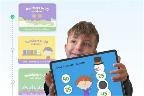 Tinytap The Blog Tinytap Is The Largest Library Of Educational