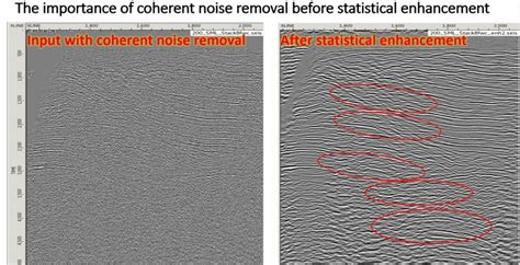 christof stork on linkedin statistical noise removal with poor seismic