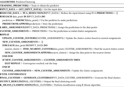 Table 1 From Learning Augmented K Means Clustering Using Dimensional Reduction Semantic Scholar