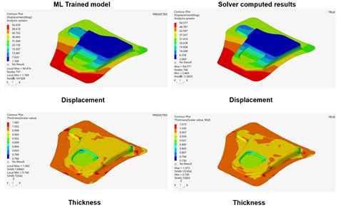 Predicting Sheet Metal Simulation Results Within Seconds Using Altair Physics Ai Altair Community
